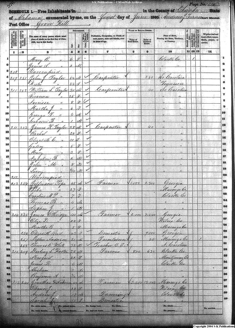 Pope Family Tree at Pamela Drake blog